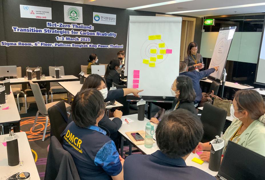 Workshop Develops Net-Zero Strategies with Government Officials in ...